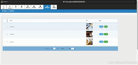 441基于java Ssm Springboot超市便利店系统商品库存上架（源码文档运行视频讲解视频）springboot怎么实现商品上架 Csdn博客