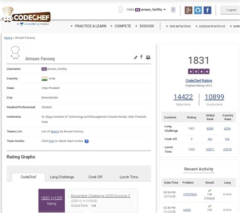 Amaan Farooq On Linkedin Codechef December2020 Codingchallenge