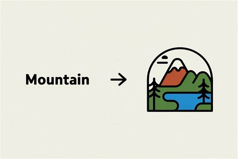Бесплатный генератор фотографий ИИ от Yeschat Создавайте потрясающие