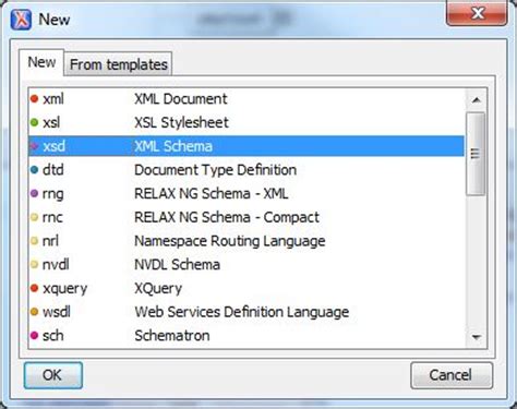 Xml Schema Definition Creation Journal Part Xsd File With Xml Editor James Skemp S