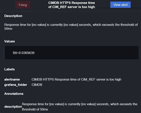 grafana alerting looking for exact value prometheus grafana labs