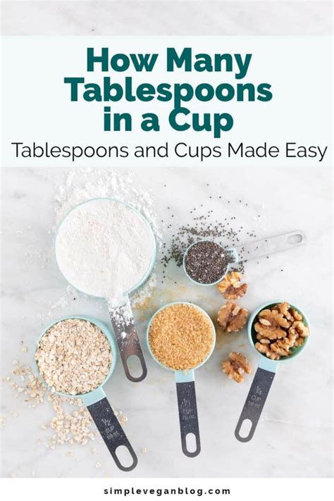 How Many Tablespoons In A Cup Tbsp To Cup Simple Vegan Blog