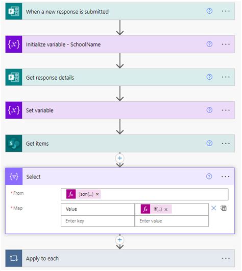 Power Automate Error For Null Value When Importing Forms Multi Select