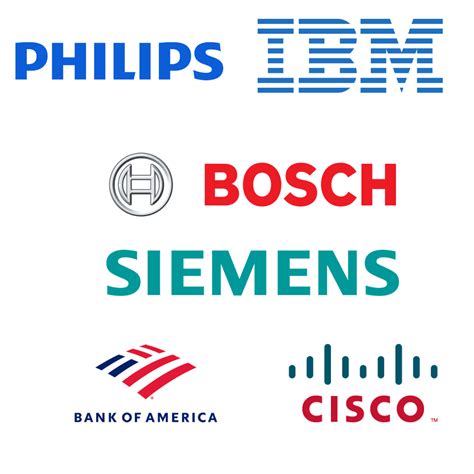 Product Manager Hiring Companies