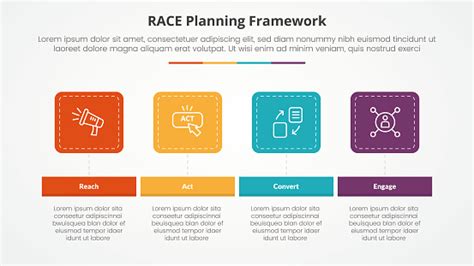 Race 프레임 워크 인포 그래픽 개념은 평면 스타일의 4 점 목록이있는 둥근 사각형 수평으로 슬라이드 프리젠 테이션을