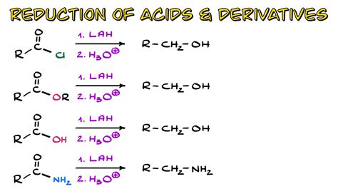 Reduction Of Carboxylic Acids And Derivatives With Complex Hydrides