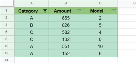 How To Select Every Other Row In Google Sheets Sheets For Marketers