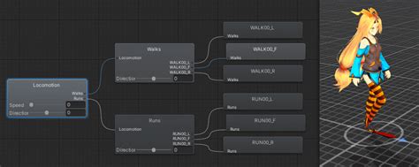 【unity】简单使用playable Api控制动画 知乎 【unity】简单使用playable Api控制动画 知乎