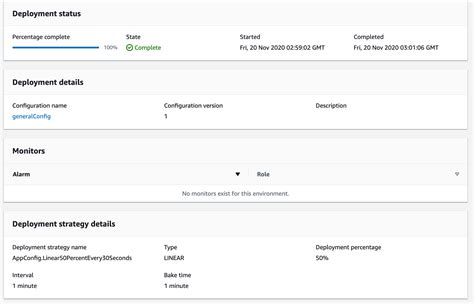 Serverless Feature Flags With Aws Appconfig Serverless Guru
