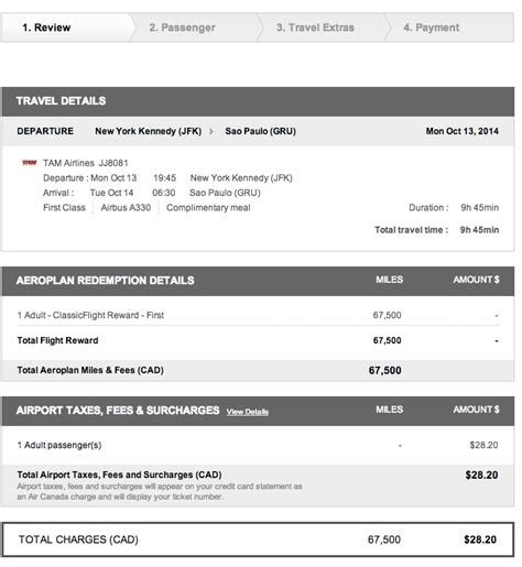 Tam First Class Awards Wide Open Canadian Kilometers