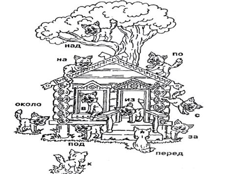 Презентация по русскому языку в 1 классе Предлоги Для учителя начальных классов