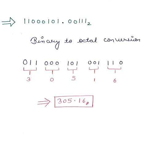 answered d convert the following binary numbers… bartleby
