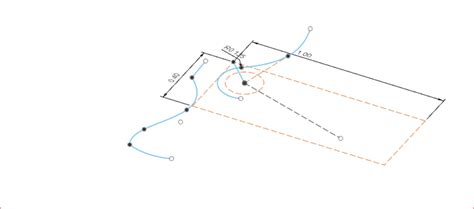 rotating a sketch spline around a circle autodesk community
