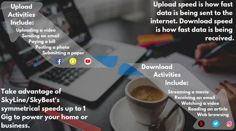 What Is Fast Download And Upload Speeds Infinitypdf