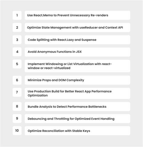 10 React Performance Optimization Techniques That Work