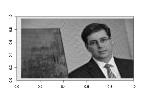 Chapter Applications Of Svd Linear Algebra For Data Science