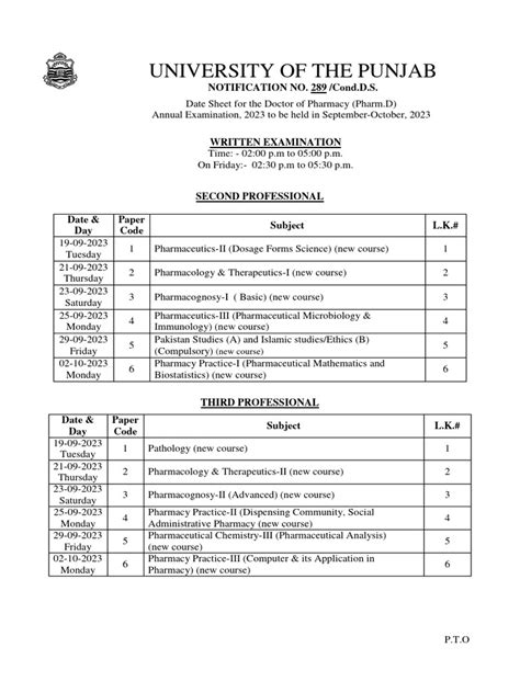 Date Sheet For The Doctor Of Pharmacy Pharmd Annual Examination 2023