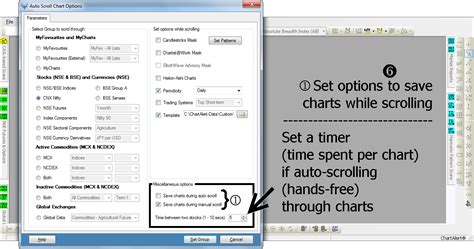 scroll charts toolbar — auto scroll manual scroll