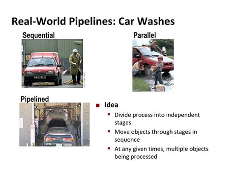 Ppt Pipelined Implementation Csci 2021 Computer Architecture And