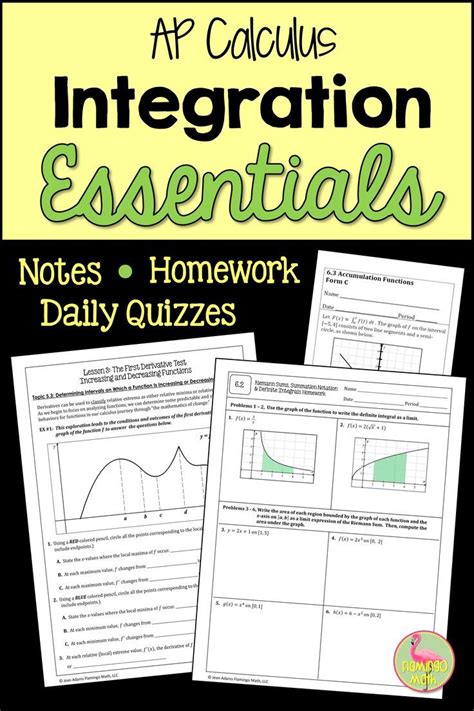 Calculus Integration Unit Essentials With Video Lessons AB Version Unit 6 Ap Calculus Ap