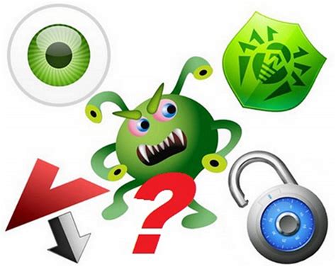 Лучший бесплатный антивирус для Windows рейтинг 2020 года топ