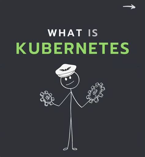 Khalith S On Linkedin Devops Kubernetes K8s Docker Cloudcomputing