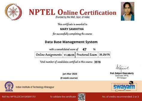 Yalagada Mary Samhitha On Linkedin Successfully Completed