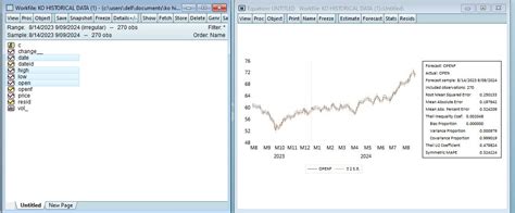 jasne p raju on linkedin datavisualization mba eviews excel