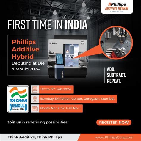 Machine Maker On Linkedin Production Manufacturers Applications Dmi2024 Industry Technology…