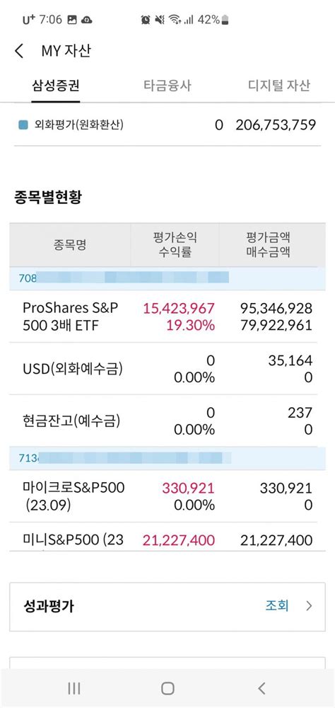 20후반 아재의 주식투자 흥망성쇠 실시간 베스트 갤러리