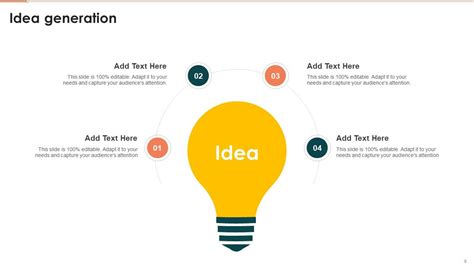 Business Intelligence Modification Project Outline Ppt Powerpoint