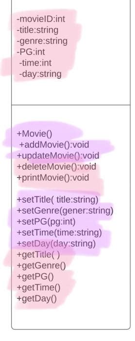 Solved I Have This Uml Superclass Movie And I Have To Make