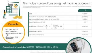 Firm Value Calculations Using Net Income Approach Capital Structure Approaches For Financial Fin