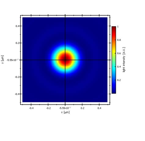 jkqtplotter jkqtpmathimage class reference