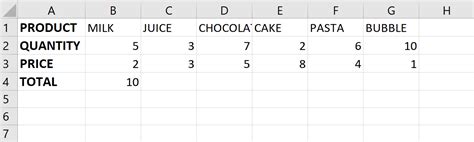 How To Copy A Formula Down A Row In Excel Spreadcheaters