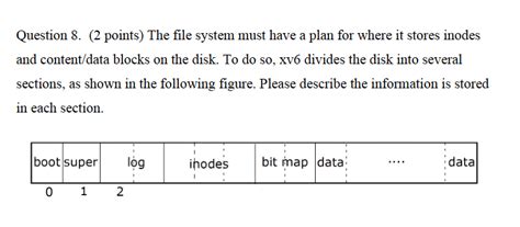 solved question 8 2 ﻿points ﻿the file system must have a