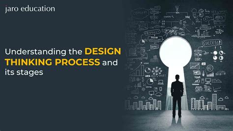 Understand Design Thinking Process Stages Jaro Education