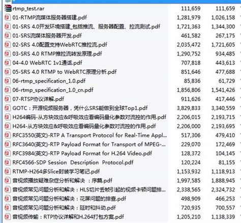 Ts文件格式:什么是ts?如何打开,编辑和转换它? 音视频开发中文网 Ts文件格式:什么是ts?如何打开,编辑和转换它? 音视频开发中文网