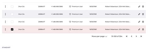 Can MUI TablePagination Be Used As The CustomizedPagination For The MUI DataGrid Premium