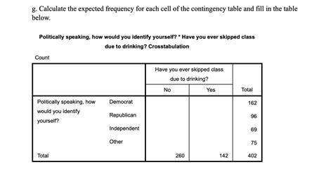 Solved G Calculate The Expected Frequency For Each Cell Of