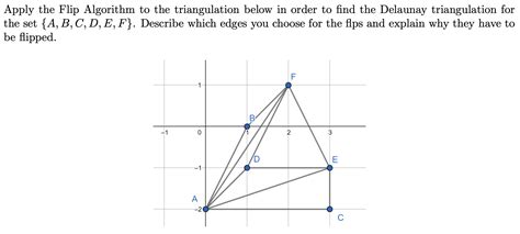 Hints Once You Find An Edge That Does Not Satisfy