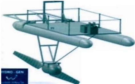 Underwater Turbine [11]