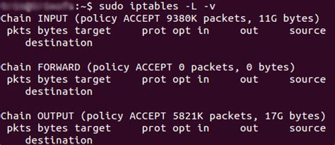 The Beginners Guide To Iptables The Linux Firewall