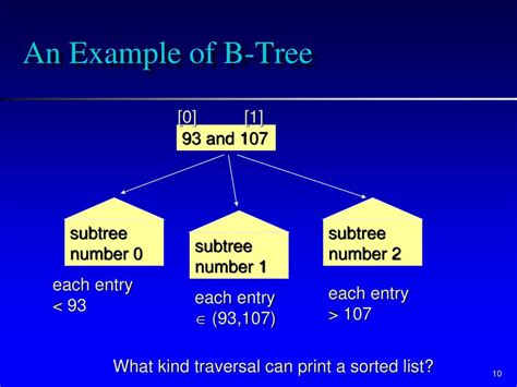csc212 data structure section ab ppt download
