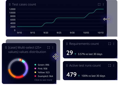 qase test management software product overview