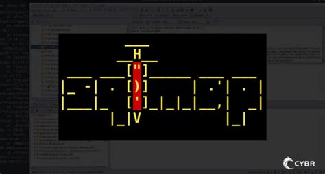 6 Sqlmap Cheat Sheets To Help You Find SQL Injections Cybr