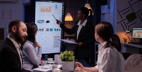 How To Find The Perfect Agile Digital Transformation Online Smartosc