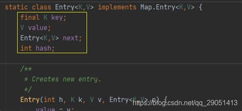 深入浅出hashmap详解(jdk7)jdk7 Hashmap Csdn博客 深入浅出hashmap详解(jdk7)jdk7 Hashmap Csdn博客