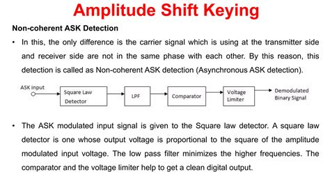 OOK Systems ASK FSK PSK BPSK QPSK Applications Of Data Communication Pptx