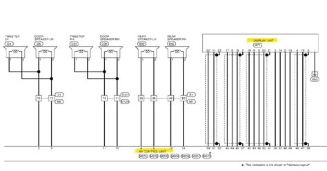Multiple Codes From Different Systems All At Once